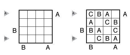 Easy As ABC By Prasanna Seshadri The Art Of Puzzles The Art Of Puzzles